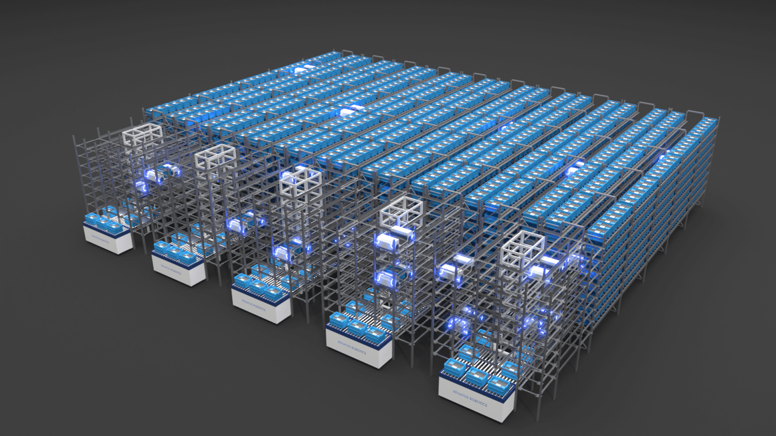 RENATUS ROBOTICS | The world's most efficient automated warehouse ...